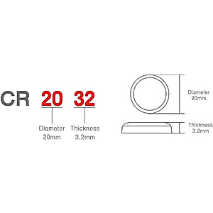 Cotchear CR2032 Lithium Batteries, 5Pack 2032 Battery 3V Lithium Battery BR2032 DL2032 ECR2032 CR 2032 for Car Remote Controls,Watch,Toys