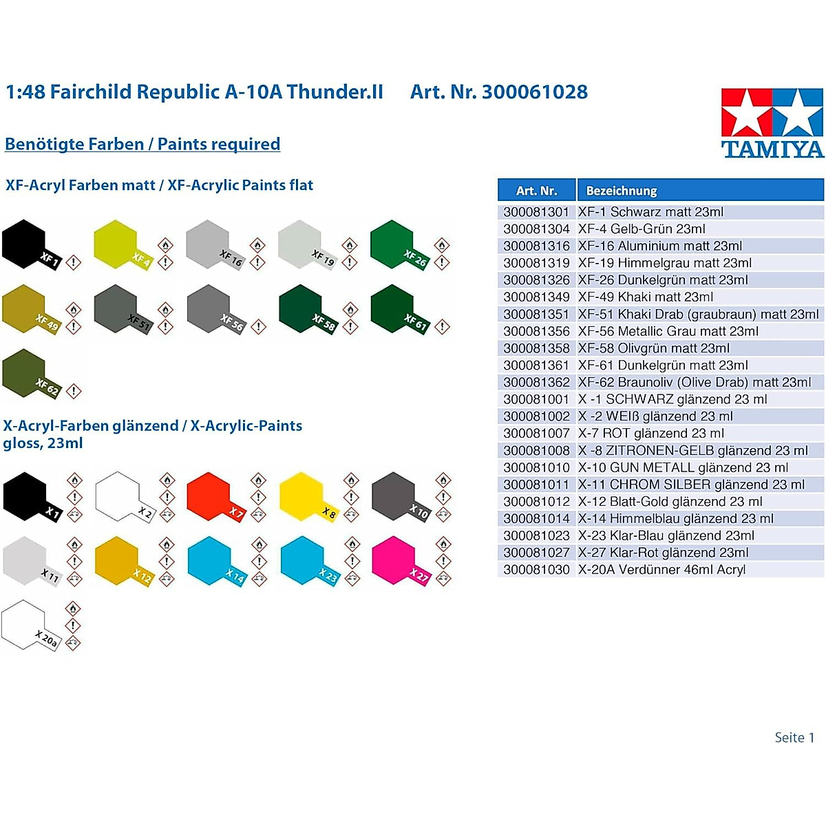 Tamiya Models A-10 Thunderbolt II Model Kit