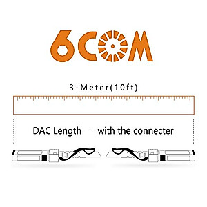 6COM 10G SFP+ DAC Cable, 3 M (10ft) Passive Twinax Cable, Direct Attach Copper, SFP+ to SFP+, 10GBASE-CU Cable for Cisco, Ubiquiti, D-Link, Supermicro, Netgear, 3 Meter