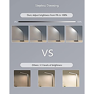 VOCOlinc LED Desk Lamps Compatible with Alexa HomeKit Google, Smart Desk Lights with Stepless Dimming, Timer, Eye-Caring Desk Lamps for Home Office, Reading, Study, Crafts