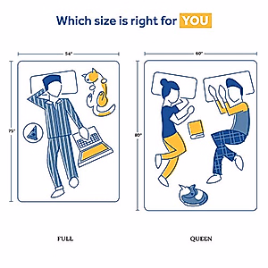 Sealy Posturepedic Plus, Euro Pillow Top 14 Medium Mattress with Surface-Guard and 5-Inch Foundation, Full, Grey