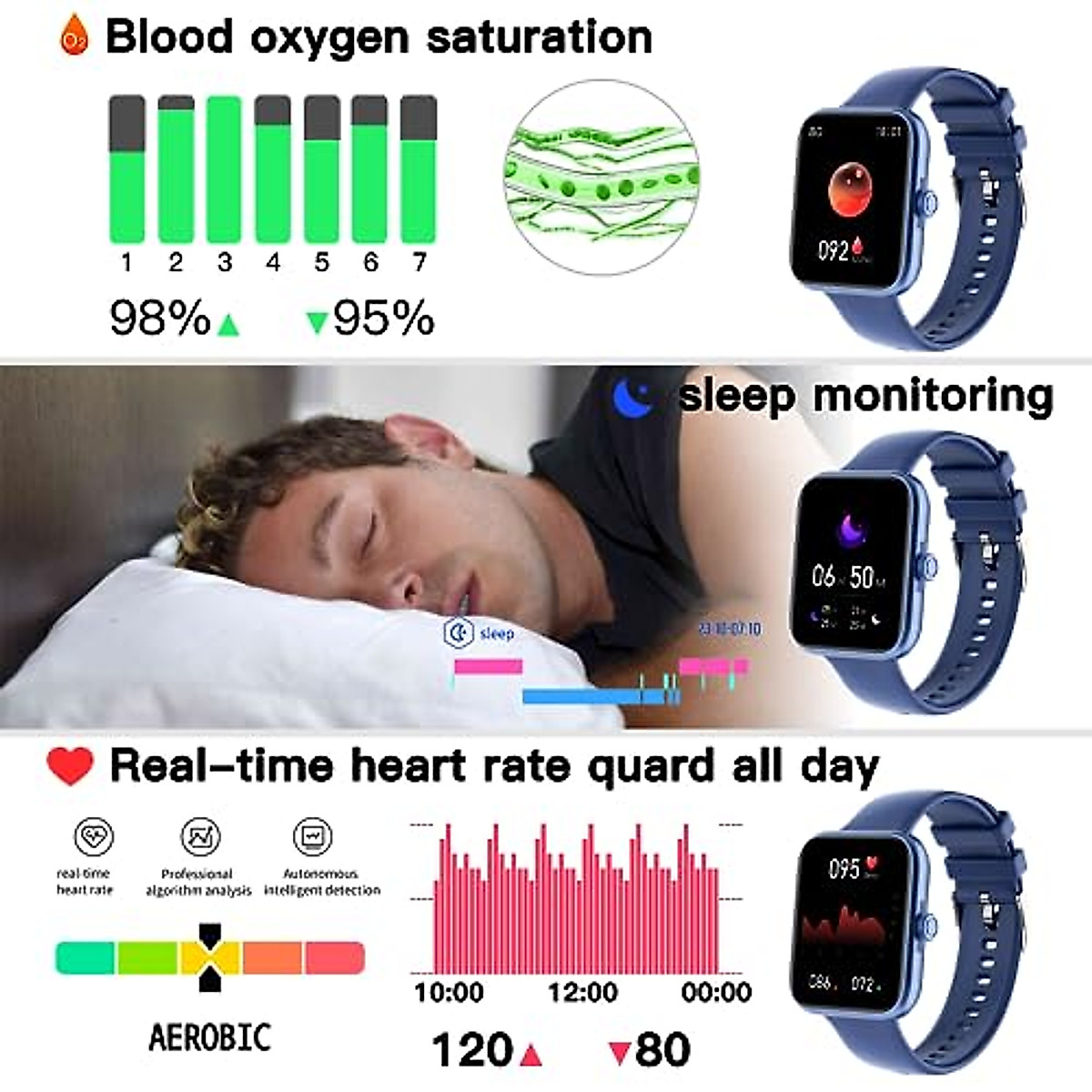Smart Watch, Full Touch Smart Watches for Men Women Answer/Make Calls, Fitness Tracker with Heart Rate Sleep Monitor Step Counter, Multi-Sports Modes, IP68 Activity Trackers for Android iOS Phones