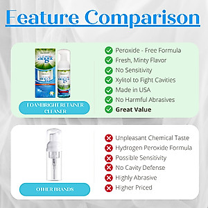 Retainer Foam Cleaner & Teeth Whitening Formula. The Ultimate Cleaning Toothpaste for Aligner Retainers. Great for All Kinds of Clear Retainers, Braces & Aligners. Safe for Dentures. (3 Pack)