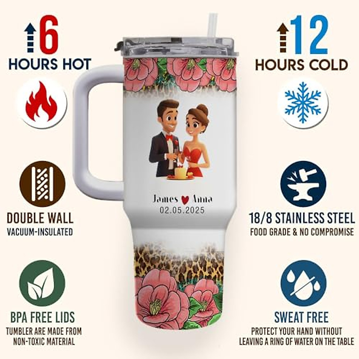 Personalized 40oz Tumbler with Handle – Valentine's card exchange-Custom Couple Gift for Anniversary Wedding Gift, Birthday, Mother's Day, Valentine’s Day DsqTNl