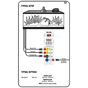 Zilla Reptile Pet Habitat Lighting & Terrarium Heat Power Center Timer, Digital