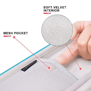 Canboc Hard Stethoscope Case for 3M Littmann Classic III, Lightweight II S.E, Cardiology IV, MDF Acoustica Stethoscope, Mesh Pocket fits Medical Scissors, Penlight, Oral Thermometer, Turquoise