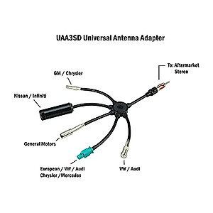 SCOSCHE Multi-Vehicle All-In-One Antenna Adapter UAA3