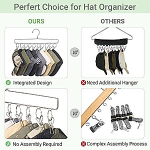 Mkono Hat Organizer Hanger for Closet Set of 2 Baseball Cap with 20 Clips Stainless Steel Rack Holder Caps, Silver Hangers Organizer, Fits All Pieces