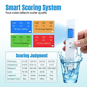 JuviPerpric TDS Meter, 6 in 1Digital Water Tester,COD/TOC/TDS/UV275/EC/Temp Water Quality Tester for Drinking Water, Well, Tap, Purified etc.