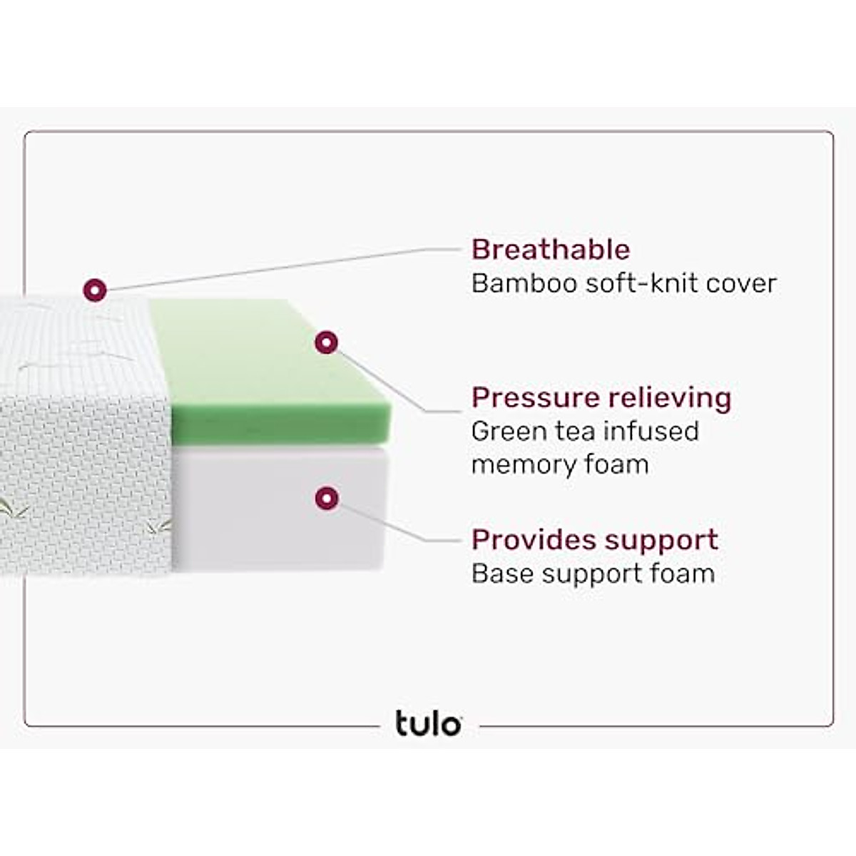 Tulo 6" Firm Comfort Memory Foam Bamboo Pressure Relief Mattress in a Box | Twin Size