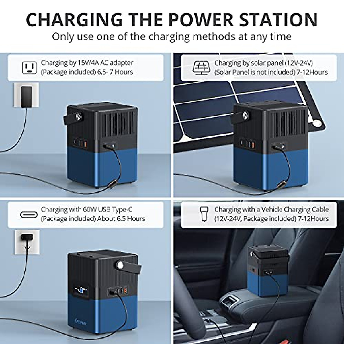 IDEAPLAY Portable Power Station BP300, 250Wh Battery Pack Solar Generator with 110V/300W Pure Sine Wave AC Output, Portable Generator with 2 AC outlets,PD 60W USB-C, LED Light for Outdoors, Camping, RV