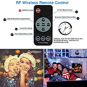 SOMKTN Snow Projector Lights-Snowfall Light Projector-Christmas Snowflake Show Projector-Waterproof Decorative Lighting Dynamic Snow Projector for Halloween, Holiday, Birthday, Wedding and Party