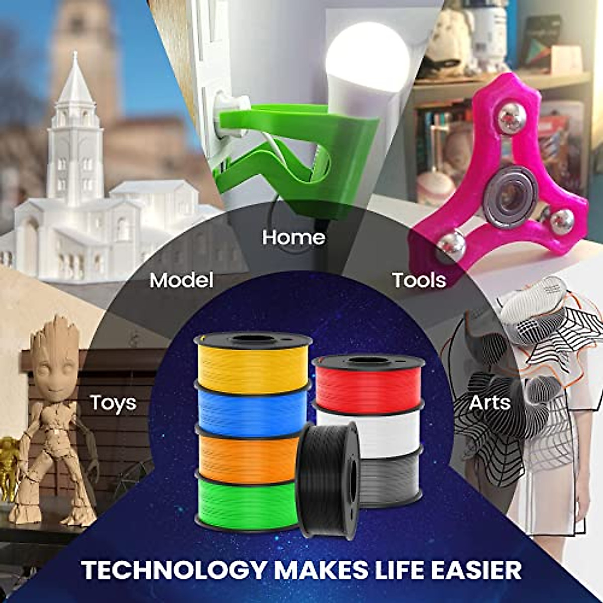 2500g 3D Printer Filament Bundle Multicolor, SUNLU ABS Filament&SUNLU PETG Filament, 10 Pack+10 Pack