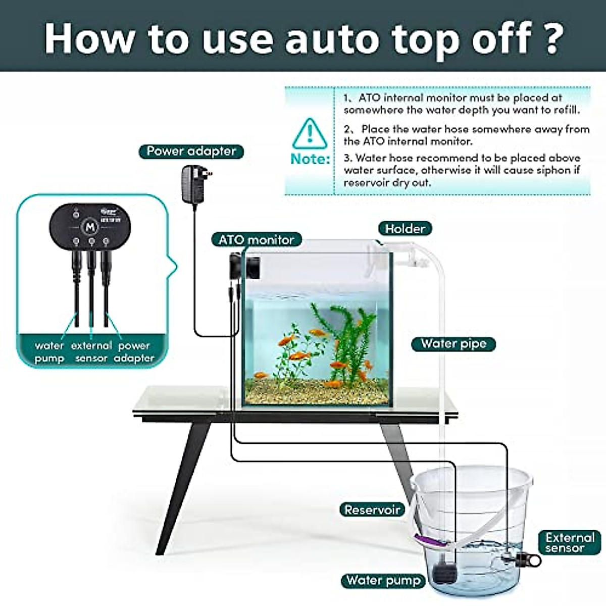 hygger Mini Intelligent Auto Top Off System with Controller Magnetic Mount Aquarium ATO Pump Water Refill Saltwater Reef Tank Supplies up to 60 Gallon