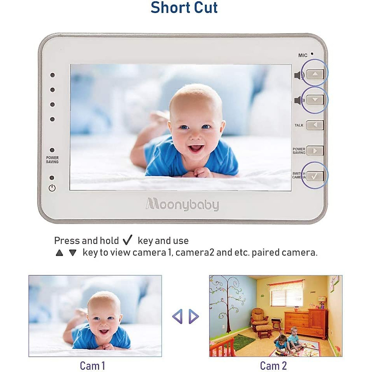 Moonybaby Trust 30 Add-on Camera, Only for Handheld Monitor's S/N Number Start with 02, 04, 933 or 935