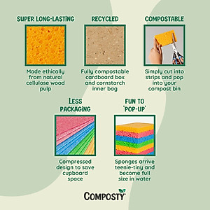 Composty® | Premium 'Pop-Up' Eco Sponges | 12 Pack | Compostable | Zero Waste | Plastic Free | Natural Cellulose | Long-Lasting | 4 Colors: Perfect for Kitchen, Washing Up, Bathroom | One Tree Planted