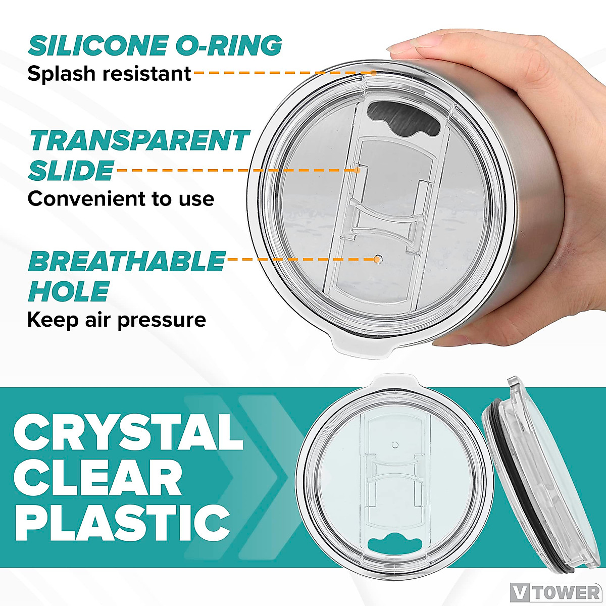 Coffee Tumbler Replacement Lids Yeti - 2Pcs Spill Proof Lids for Yeti Tumblers - Compatible with Yeti Lids 30 oz and others Cup - Lids for Stainless Steel Tumbler Travel Cup Yeti 30 Oz Сup lids