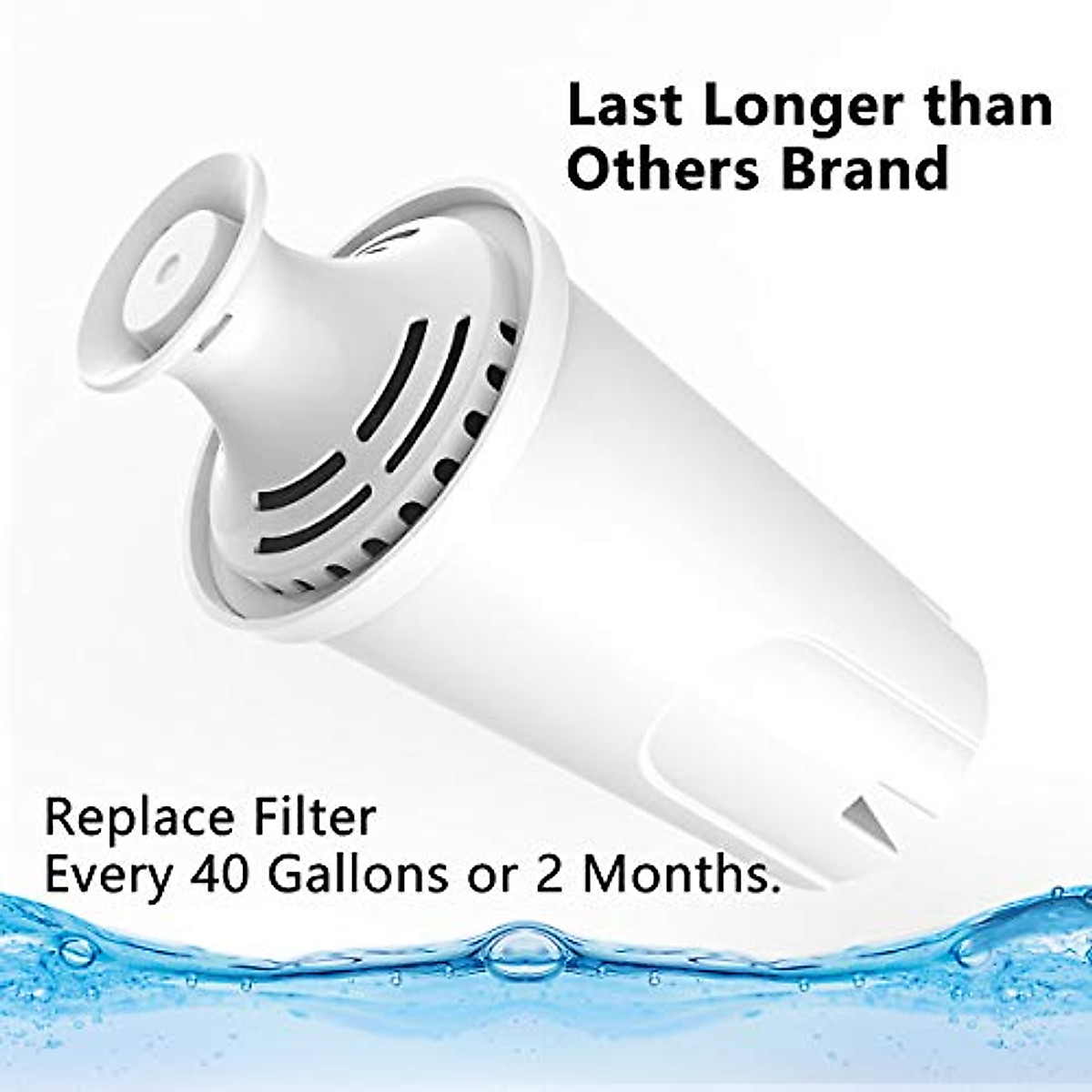 Replacement for Brita Filter, Brita Water Pitcher. PUREUP Filter Compatible with Brita Pitcher Filter Standards Grand, Lake, Capri, Wave Classic 35557, OB03,Pack of 4-Reduces Bad Taste & Odor