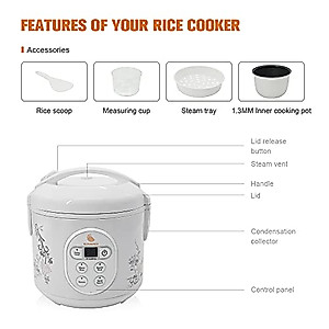 KOSMIKO Rice Cooker 4Cup Uncooked ( 8Cup Cooked ) – Instant Pot Vegetable Steamer for Kitchen – Multipurpose Food Steamer for Rice, Meat, Veggies – Easy to Use and Elegant Design – Programable Digital Display