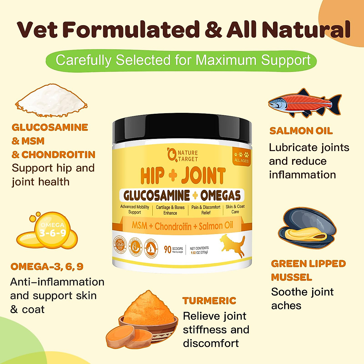 Glucosamine for Dogs - Joint Supplement for Dogs, Chondroitin, MSM, Turmeric, Omega 3 for Dogs, Support Hip and Joint Mobility - Dog Joint Pain Relief, Dog Joint Supplement Large Breed, 9.52 Oz