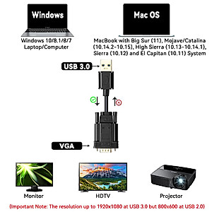 Herfair USB to VGA Adapter for Monitor 3FT USB 3.0 to 15Pin D-sub Converter Cable 1080P Video Display Cord Supported Mac OS/Windows 10/8/7 Systems Only (3.2FT, Require Driver Installed)