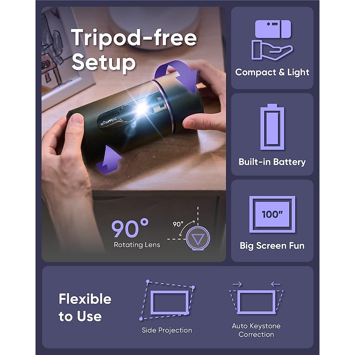 NOMVDIC R150 Mini Projector, Portable Battery Operated Projector with 4hrs of Playtime , Ceiling Projector with 90˚ Rotating Lens, 6W Harman Kardon Speaker, Auto Keystone