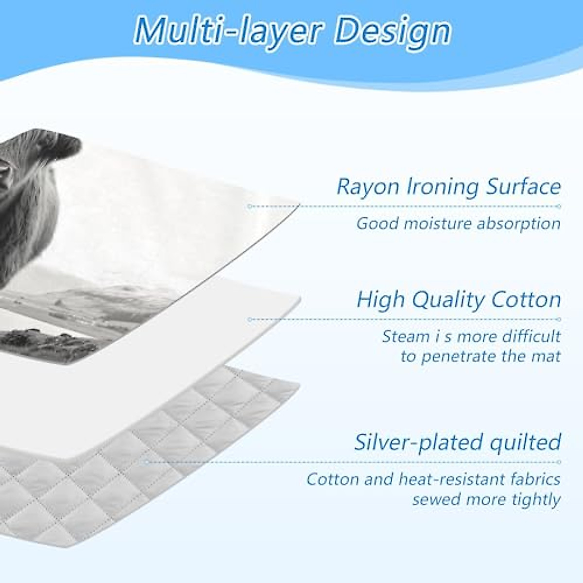 GOODOLD Highland Cattle Ironing Mat Portable Travel Ironing Pad for Washer,Dryer,Table Top, Iron Board Alternative Cover, Large Heat Resistant Ironing Blanket