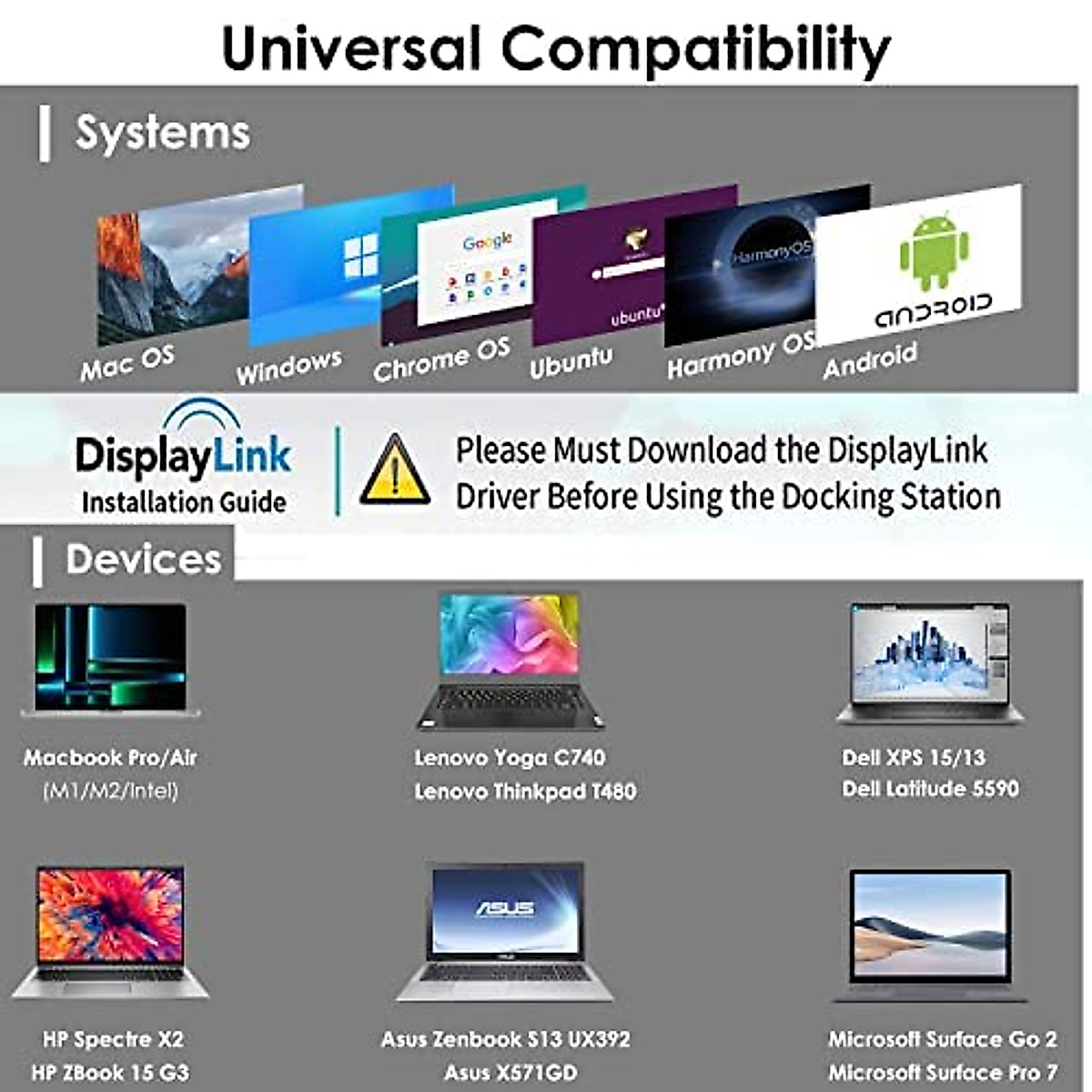 WAVLINK USB 3.0 Universal Laptop Docking Station Dual 5K/4K@60Hz Monitors Display for USB-C and USB-A Windows, MacOS, ChromeOS (2 HDMI & 2 Display Port, Gigabit Ethernet, 5 USB 3.0,Audio)