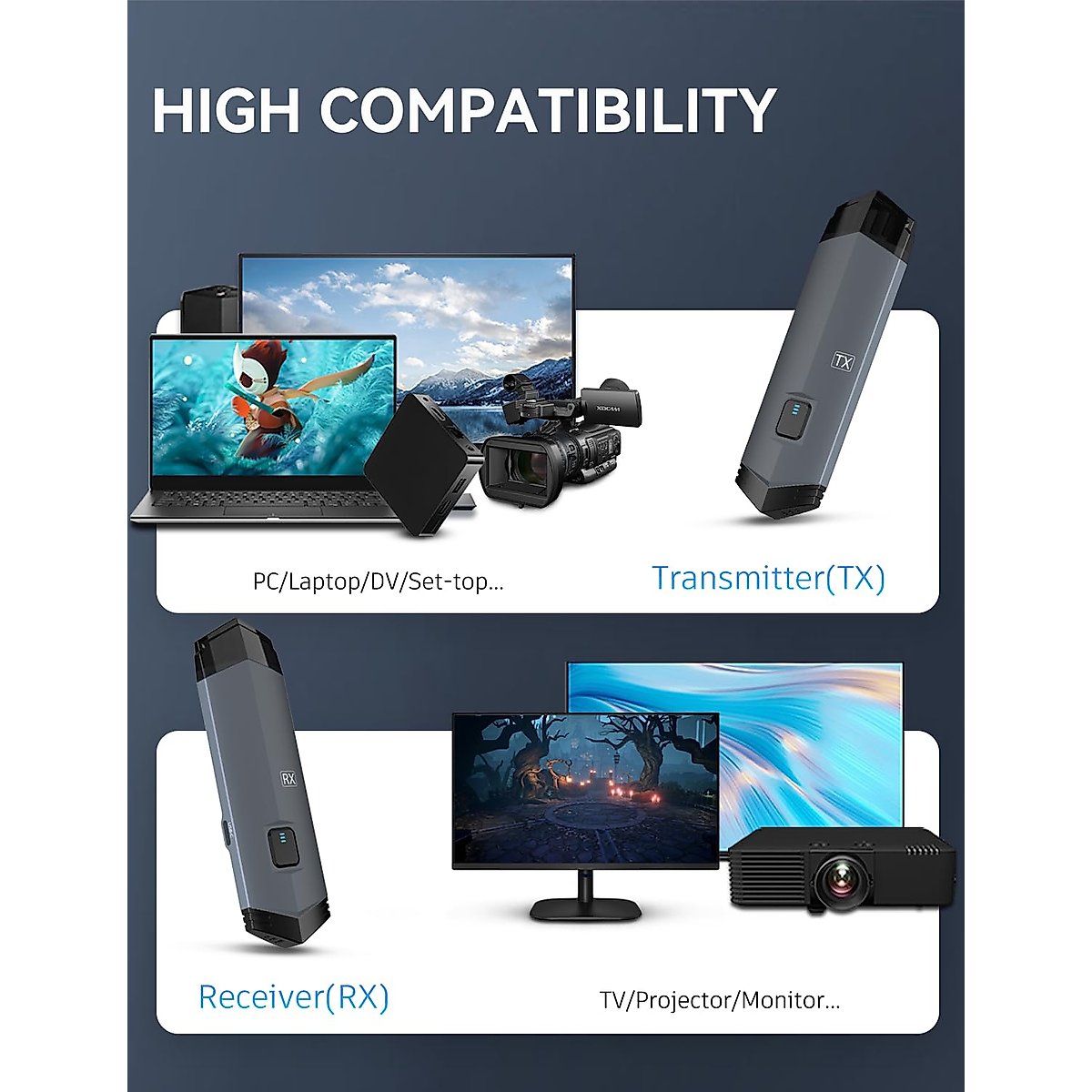 Wireless HDMI Transmitter and Receiver, Carego Wireless HDMI Extender Kit, Plug & Play, Support 2.4/5GHz for Streaming Video Audio File from Laptop/PC/TV Box to Monitor/Projector/HDTV