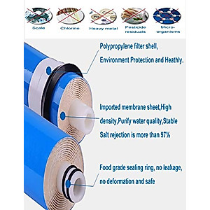 CFS – 3 Pack Water Filter Set Includes Carbon Filter Cartridges and Membrane Compatible with GE FX12P, FX12M, GXRM10RBL Models – Whole House Replacement Reverse Osmosis Filtration System
