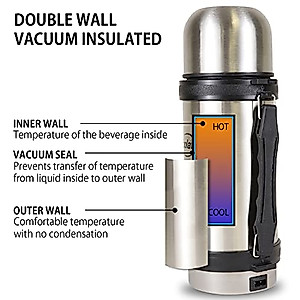 Koolatron 12V Insulated Vacuum Flask with Heater, 1L Silver and Black Stainless Steel, Push Button Dispenser, for Car, SUV, Truck, RV, Boat