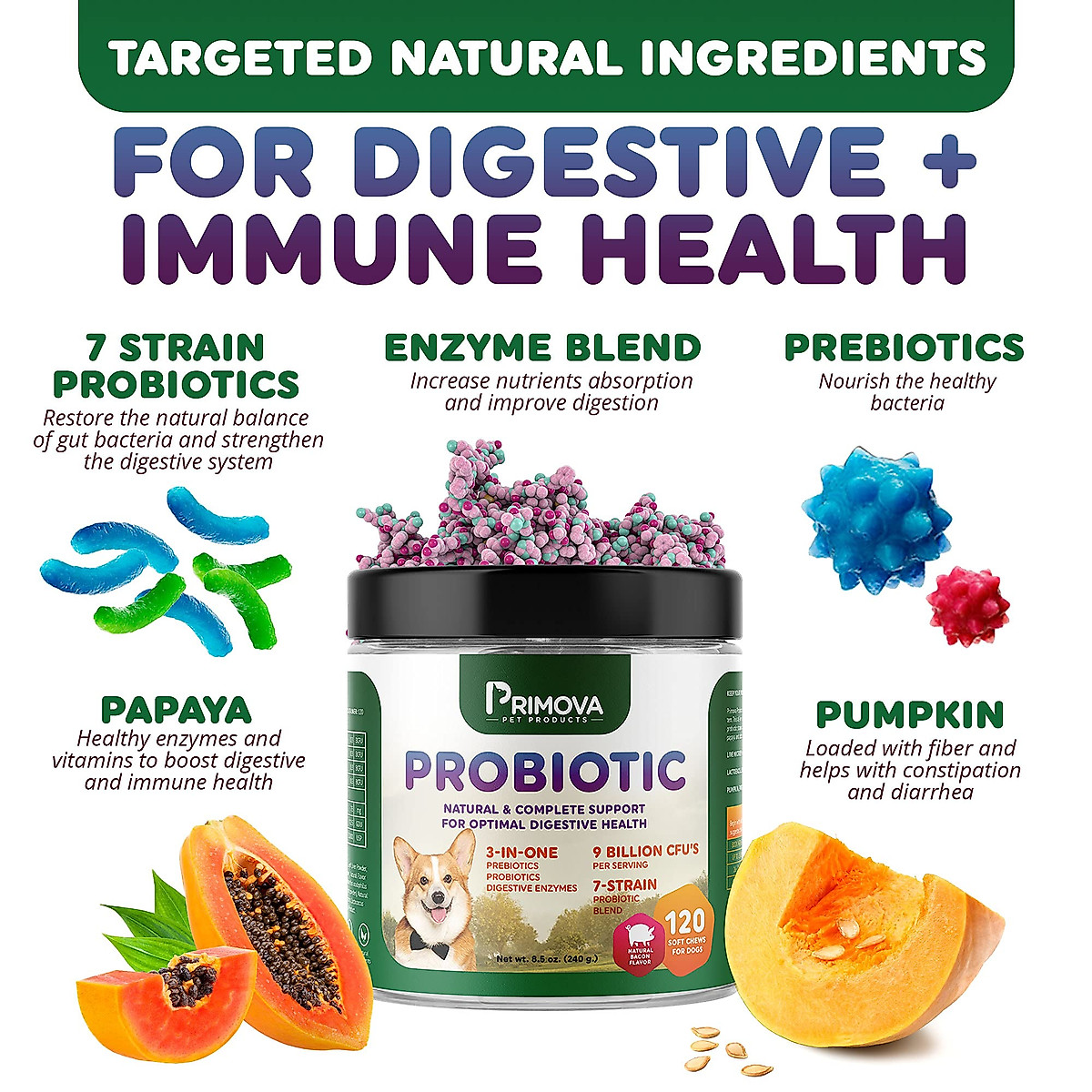 Primova Pet Products - Probiotic Dog Chews for Dog Digestive Enzymes - Dog Diarrhea & Natural Allergy Relief - Puppy Probiotic Chews - Dog Allergy Chews - Pack of 120 Chews