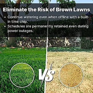 ImoLaza Smart Sprinkler Controller Evapotranspiration Master: 8 Zones WiFi Irrigation Controller with Automated Watering and App Control, Save Water Through Rain, Freeze, Wind and Saturation Skip