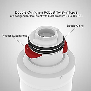 Metpure Versatile Under Sink Water Filter System | 2 Stage Quick Easy Change Twist Filtration System | Water Purifier for Clean Drinking Water & Simple Set Up | Removes Chlorine Bad Taste & Odor