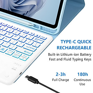 BQSS Keyboard Case for iPad Air 13 inch(M2) 2024 Case with Keyboard for iPad Pro 12.9 inch 6th Gen 2022/5th Gen Keyboard Cover Detachable Backlit Keyboard Wireless Keyboard