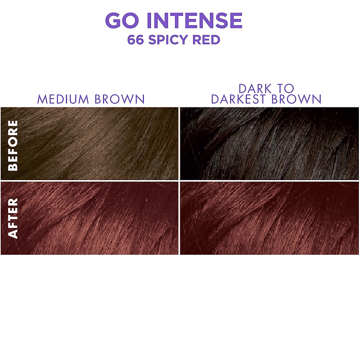 SoftSheen-Carson Dark and Lovely Ultra Vibrant Permanent Hair Color Go Intense Hair Dye for Dark Hair with Olive Oil for Shine and Softness, Spicy Red