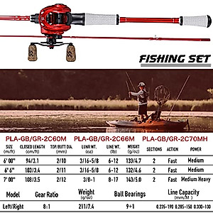 One Bass Spirit Flame Fishing Rod Reel Combo, Spinning & Baitcasting Fishing Pole with Graphite 2Pc Blanks, Stainless Steel Guides-6' Casting Red - Right Handed
