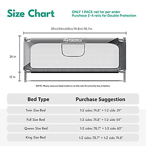 MHOMER Bed Rail for Toddlers, 2 Minutes Quick Assembly Foldable Bed Rails for Queen, King, Full, Twin Size Bed, Bed Rail Guard with Steady U-Shape Base for Toddlers, Baby, Kids (1 Piece, 74.8")