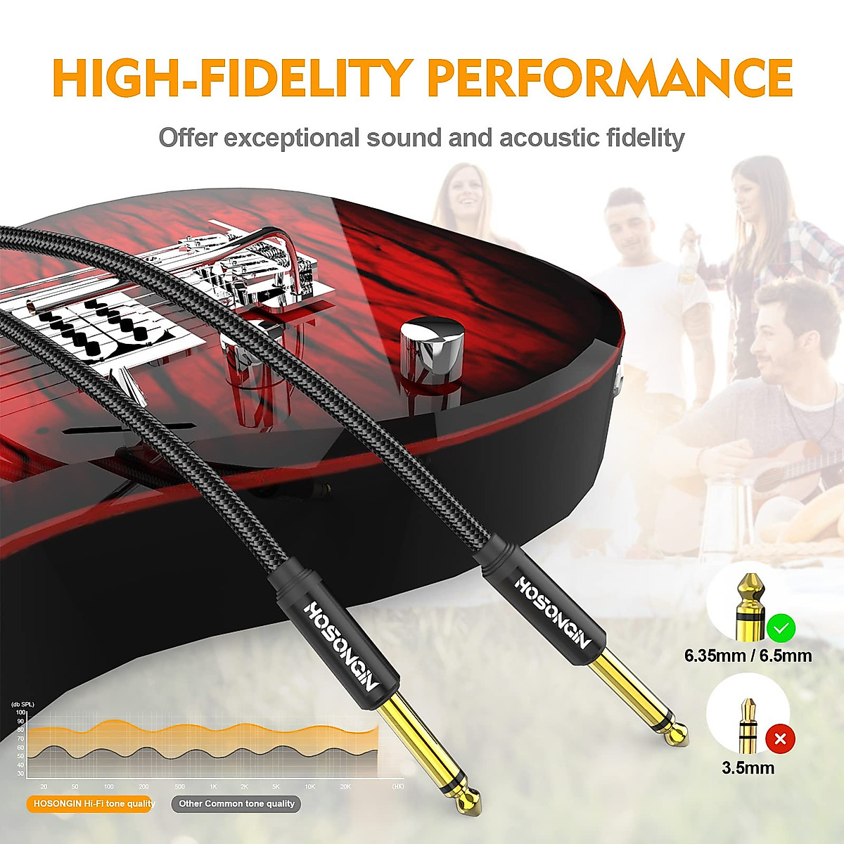 HOSONGIN 1/4 Inch Guitar Instrument Cable 15ft 2-Pack [Nylon Braided Shielded], 1/4 Inch to 1/4 inch TS Male to Male Plug Mono Audio Cord, Quarter Inch 6.35mm Unbalanced Interconnect Line - 15 feet