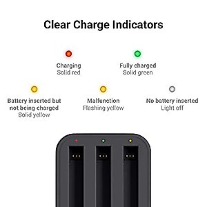 Insta360 ONE X2 Battery & Fast Charge Hub Bundle - Includes Fast Charge Hub + 2 Batteries (1630mAh) for Insta360 ONE X2 360 Camera (3 Items)