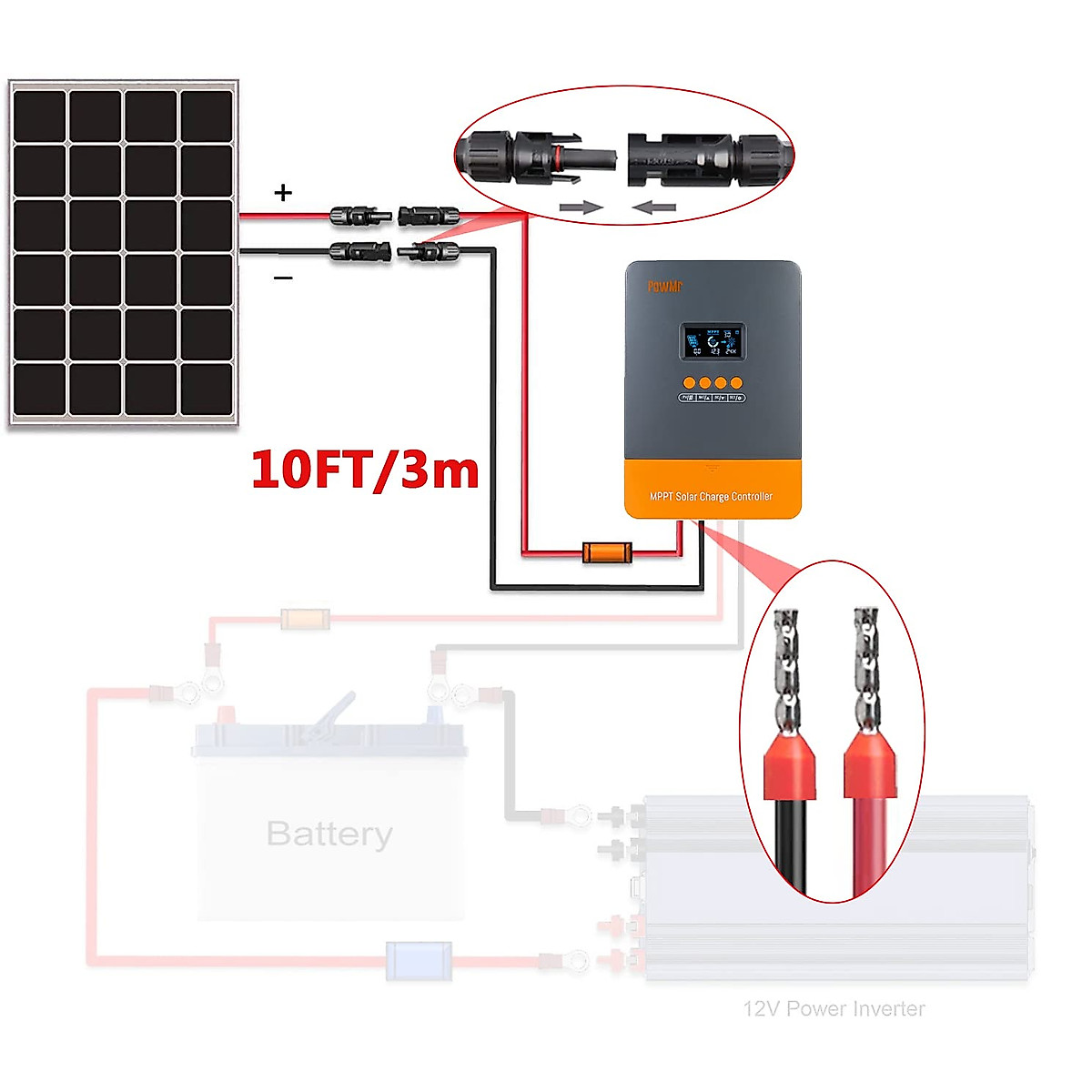 PowMr 10 Feet 10AWG(6mm²) Solar Extension Cable with Female and Male Connector Solar Panel Adaptor Kit Tool(Red & Black)