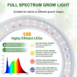 LORDEM Grow Light, 7.9" Full Spectrum LED Plant Grow Light, Height Adjustable Growing Lamp with Auto Timer 4H/8H/12H, 6 Dimmable Levels, 2 Packs