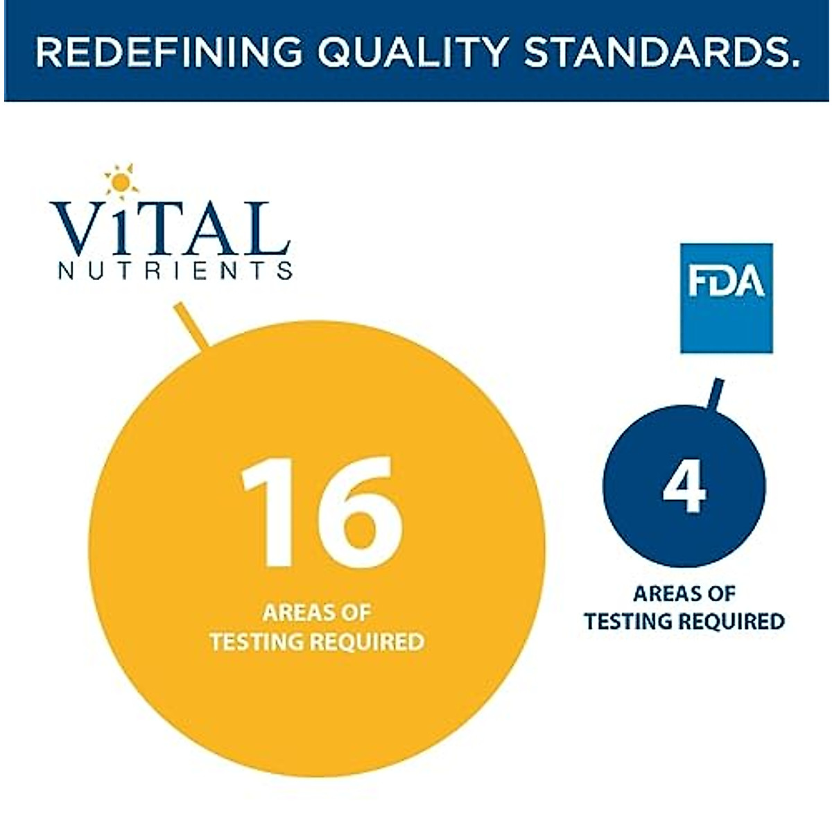 Vital Nutrients Zinc Citrate 30mg | Easily Absorbed Immune Support Supplement* | Vegan Zinc Supplement | Gluten, Dairy, Soy Free | Non-GMO | 30mg | 90 Capsules