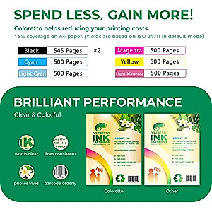 COLORETTO Remanufactured Ink Cartridge Replacement for Epson 99 & 98 Used for Epson 730 810 837 835 800 7 Pack (2 Black 1 Cyan 1 Magenta 1 Yellow 1 Light Cyan 1 Light Magenta) Combo Pack