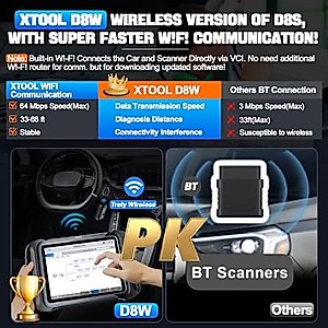 XTOOL D8W Wireless Bidirectional Scan Tool, Topology OBD2 Scanner with 3-Year Updates, ECU Coding, PMI, 38+ Resets, Crankshaft Relearn, CAN FD/DoIP, Full Diagnostic Scanner for Car