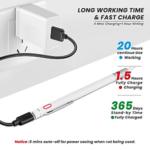 Stylus Pen for Samsung Galaxy Tab A 10.1/10.5/8 Inch Pencil, Rsepvwy Active Digital Stylus with 1.5mm Ultra Fine Tip Stylist Pen for Samsung Galaxy Tab A 10.1/10.5/8 Inch,White