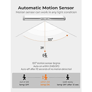 Joyzy 2 Pack Closet Lights Motion Sensor Closet Lighting with LED, Eye Protection Design for Pantry Light Automatic Wireless Lighting, LED Rechargeable Night Light for Wardrobe Under Cabinet Lights