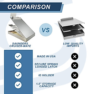 Saunders Metal Clipboard with Storage, Letter Size Heavy Duty Contractor Grade Clipboard, Recycled Aluminum Dual Storage Form Holder with High Capacity Clip, Assembled in USA, Silver Cruiser-Mate