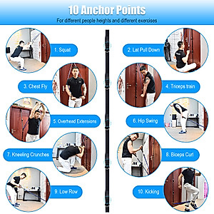 Brebebe Door Anchor Strap for Resistance Bands Exercises, Multi Point Anchor Gym Attachment for Home Fitness, Portable Door Band Resistance Workout Equipment, Easy to Install, Punch-Free, Nail-Free