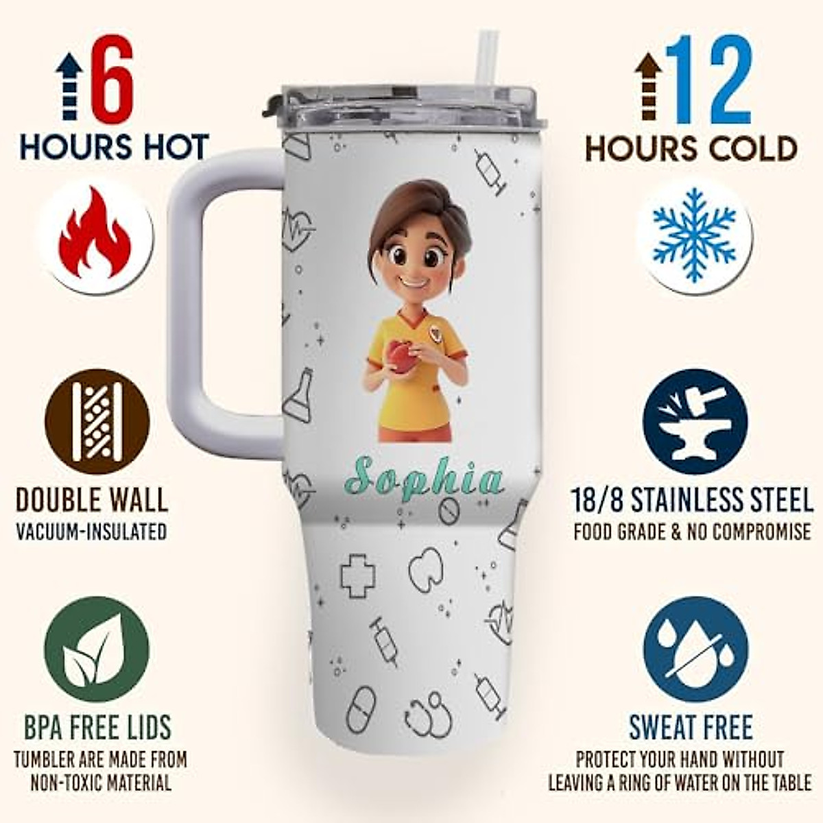 Personalized Nurse Tumbler 40oz -transplant coordination-Custom Name Insulated Travel Mug with Handle & Straw, Gift for Nurses, Medical Workers, Appreciation, Mother's Day cEGrcZ
